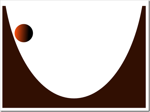 A Simple Application using Silverlight Physics Helper Library
